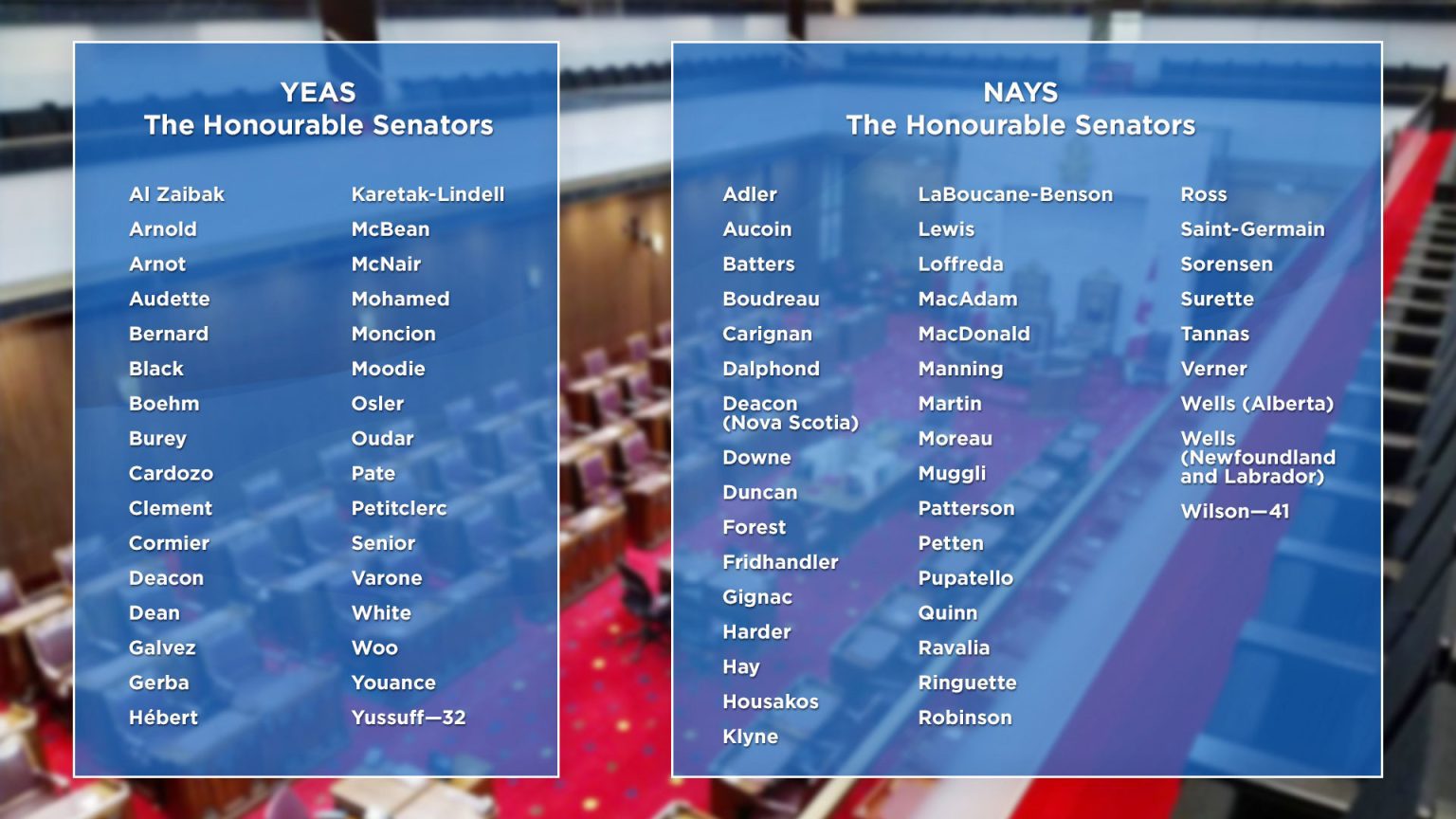 Senate vote against residential school denialism bill sparks outrage